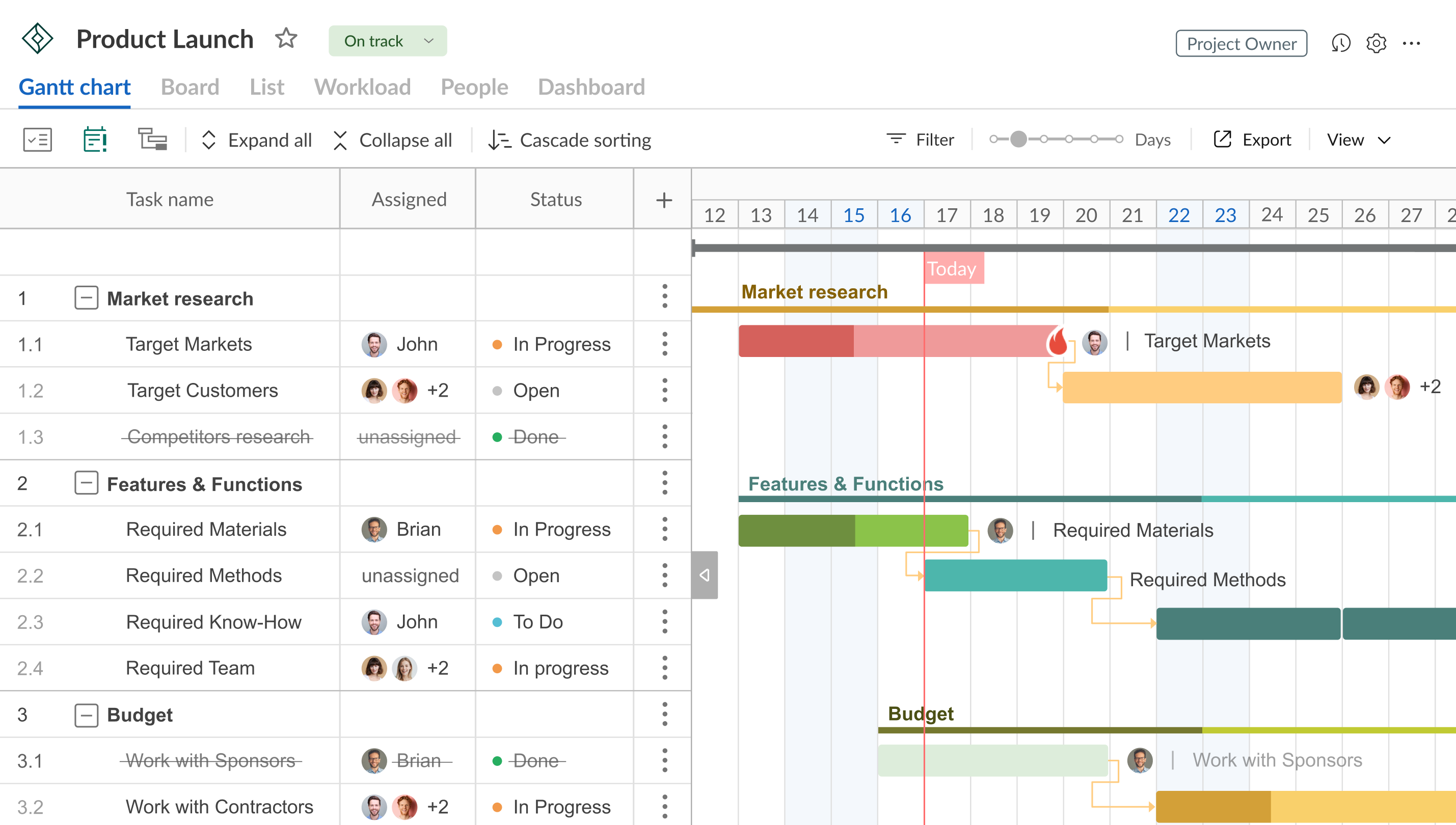 Simple Gantt chart software GanttPRO
